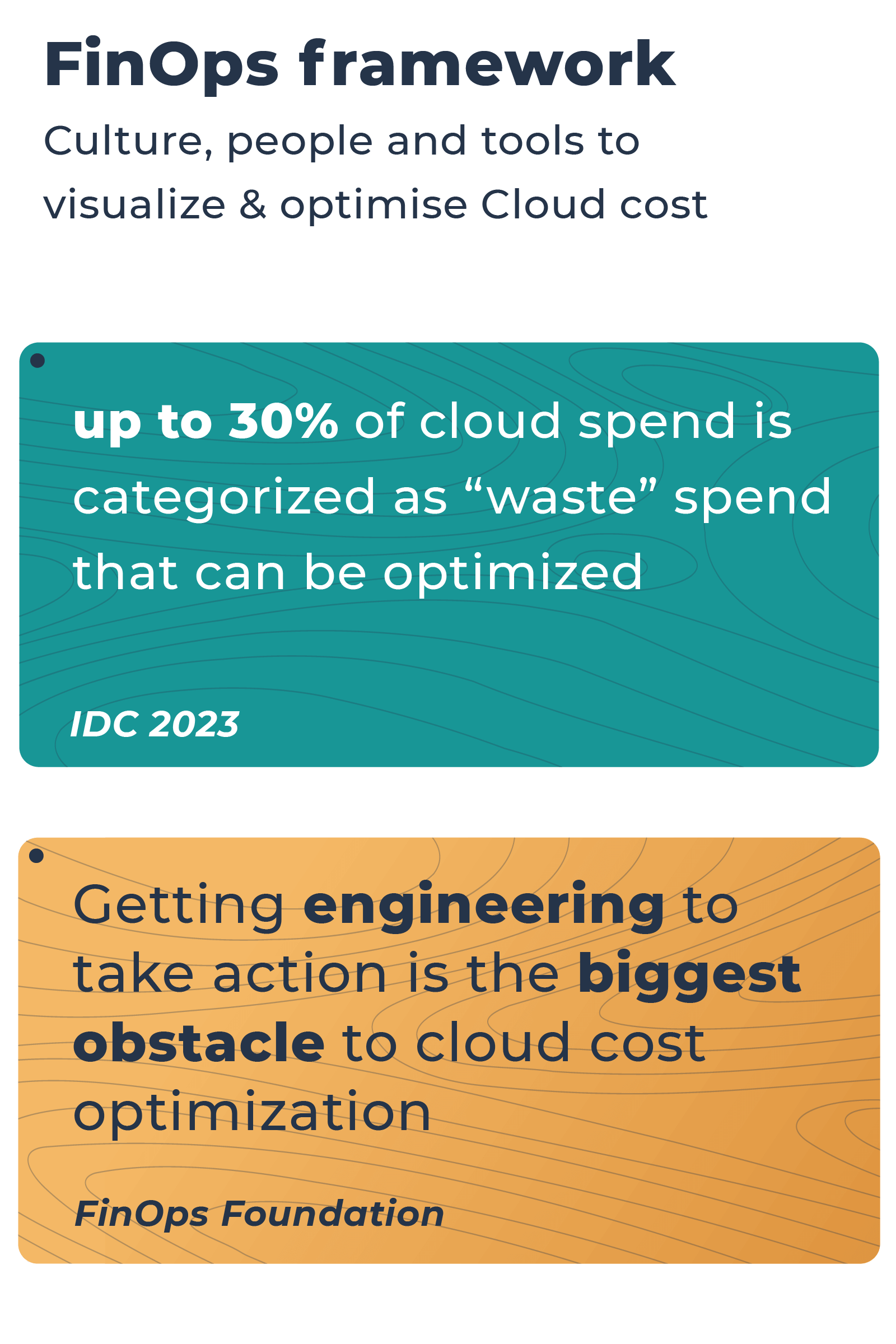 Platform Engineering