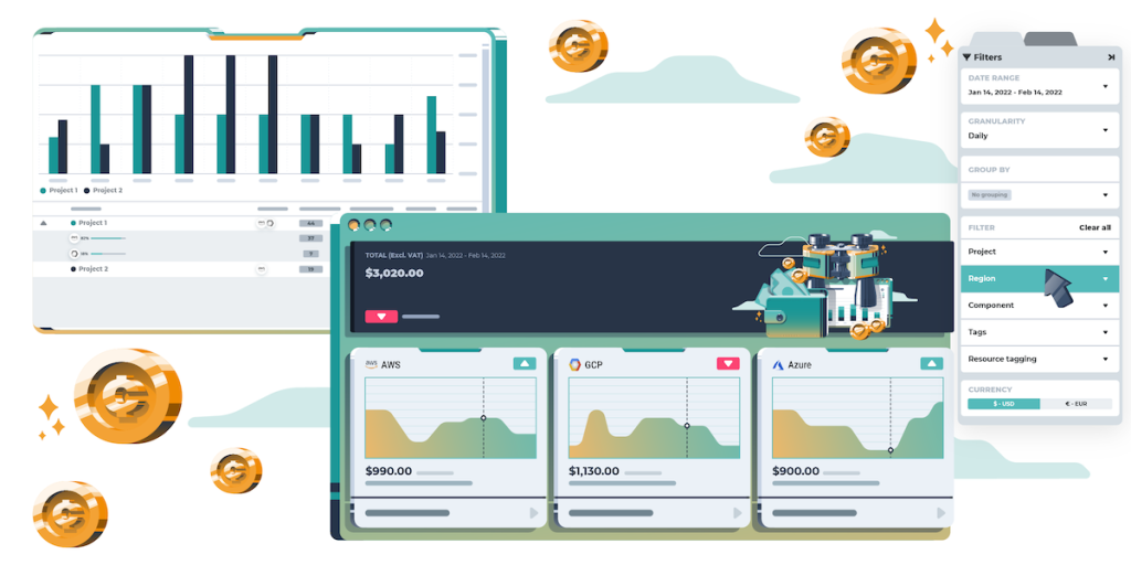 Cloud Cost Management