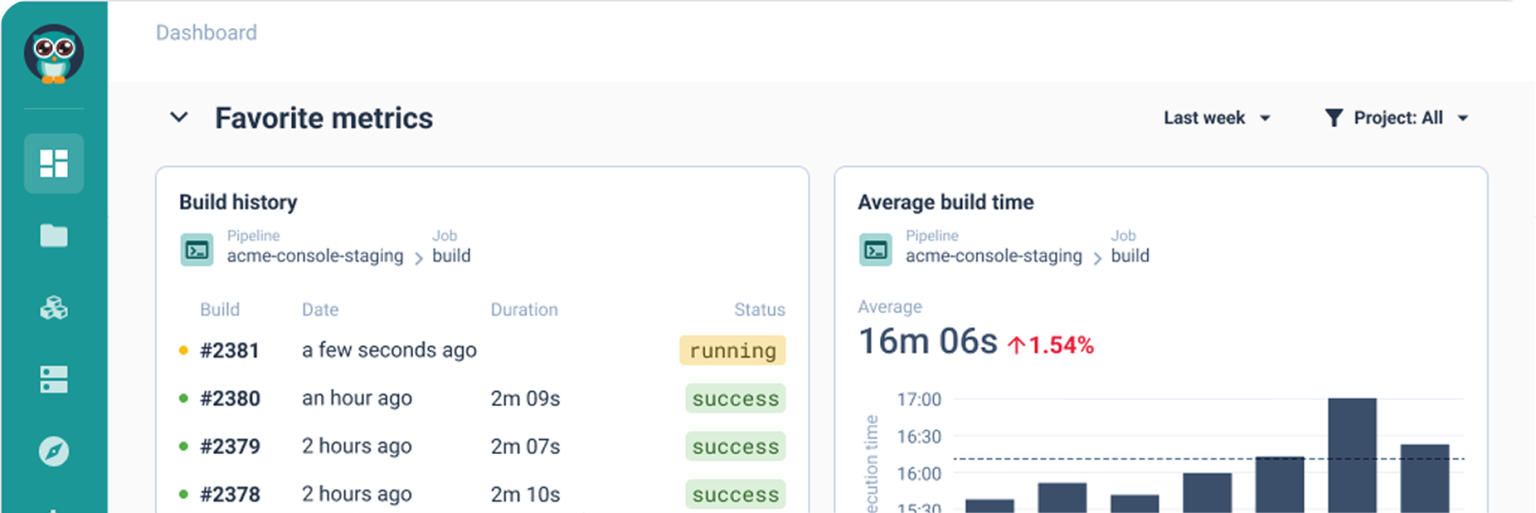 Cloud Management Platform: Multi-cloud Governance | Cycloid