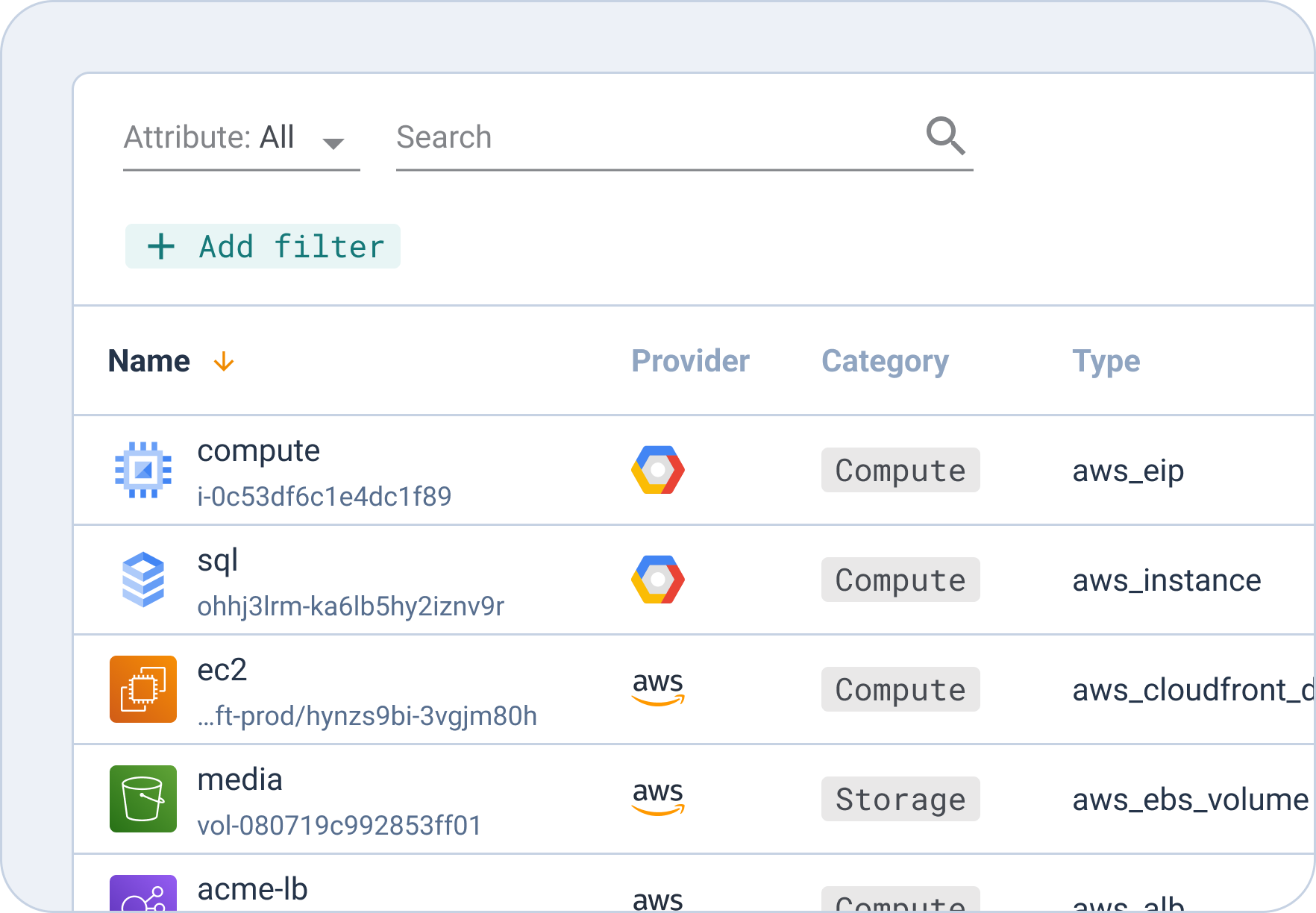 Cycloid : Le Platform Engineering, repensé comme il se doit.